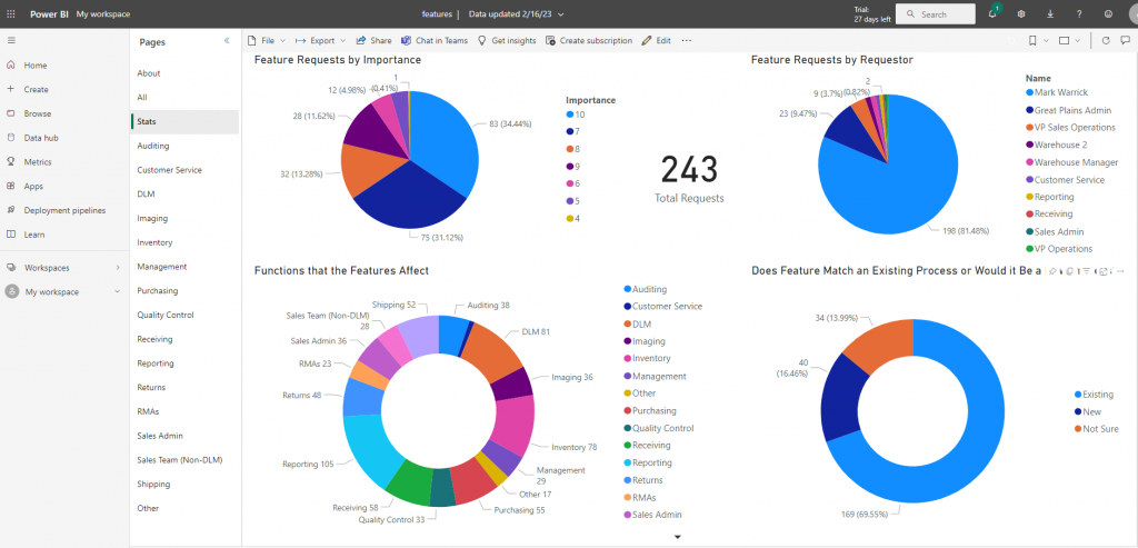 PowerBI for Software Requirements Gathering | Mark Warrick